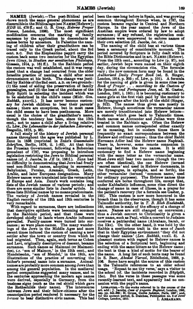 Jewish Names from the Encyclopedia of Religion and Ethics (1917) - B&F ...