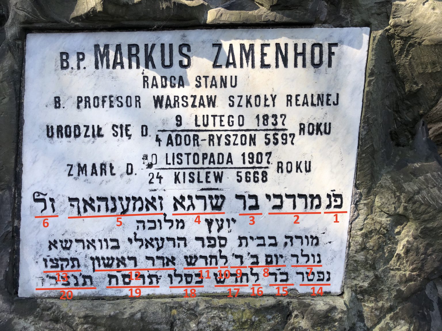 Deciphering Jewish Gravestones - B&F: Jewish Genealogy and More